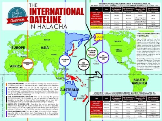 International Dateline – Curriculumoptions.org