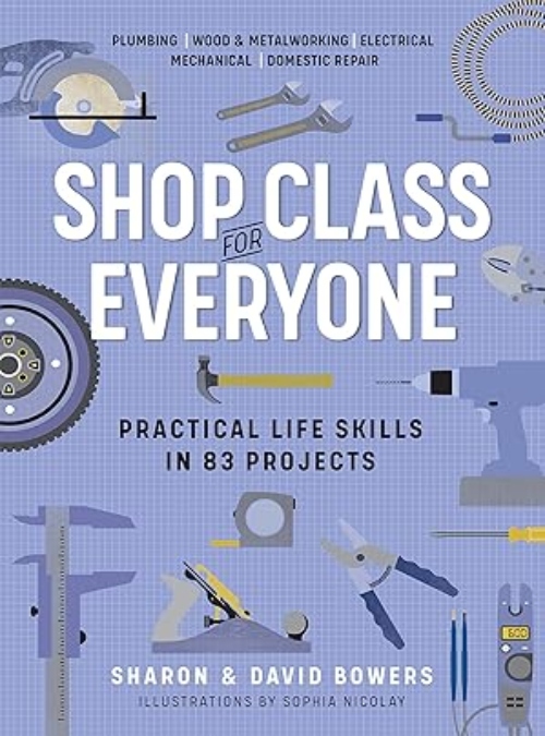 Shop Class for Everyone – Curriculumoptions.org